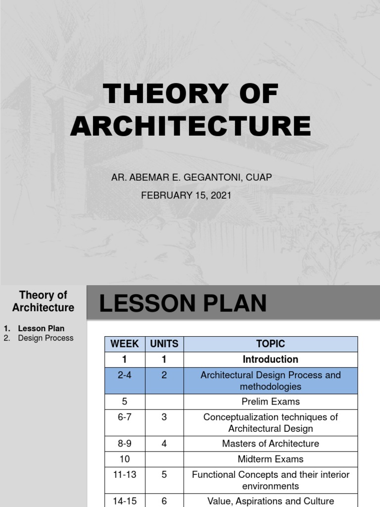 Architectural Design Process Overview | PDF | Design | Conceptual Model