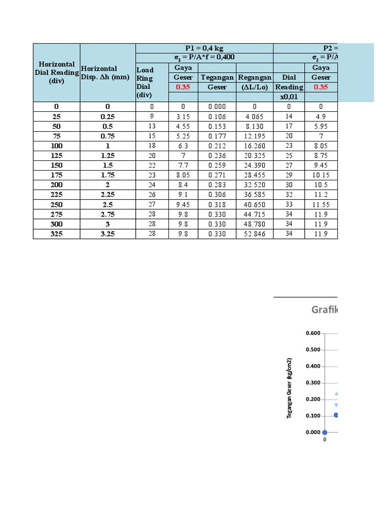 MEKTAN | PDF | Solid Mechanics | Mechanics