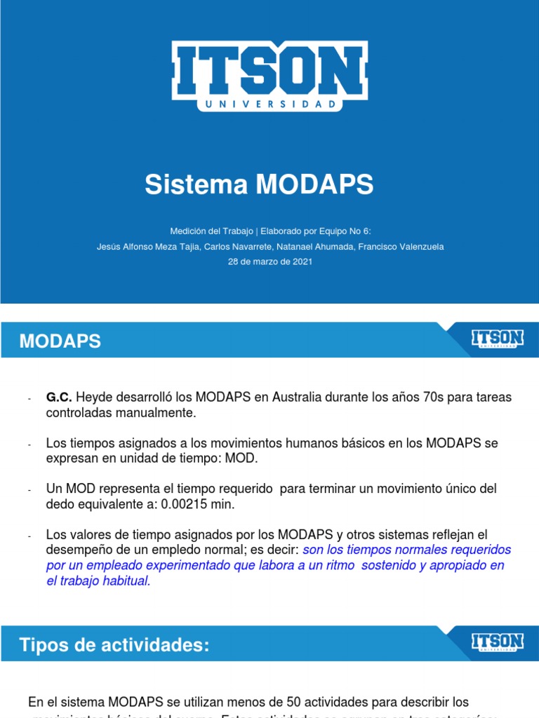 Sistema MODAPS 28-03-2021 | PDF | Mano | Anatomía humana