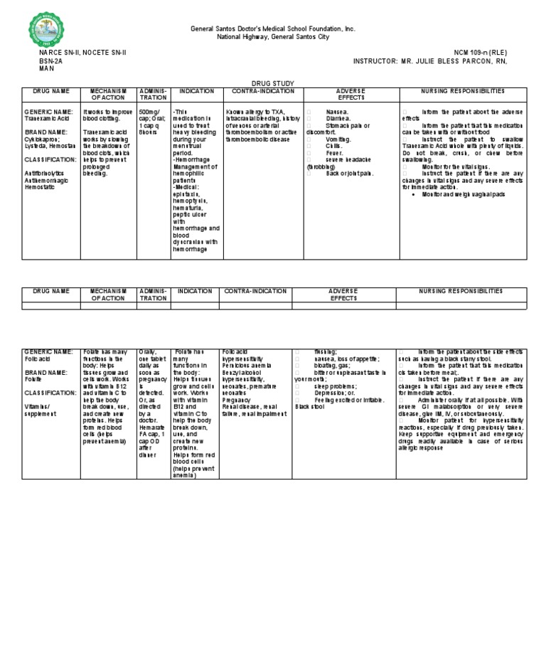 Narce Sn-Ii, Nocete Sn-Ii NCM 109-n (RLE) BSN-2A Instructor: Mr. Julie Bless Parcon, RN, MAN ...