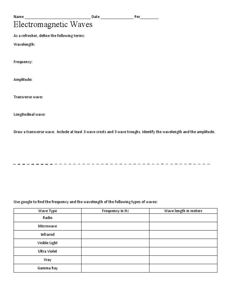 Electromagnetic Waves PHET | PDF | Waves | Frequency