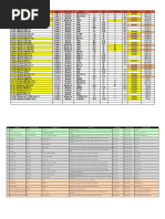 OTR Rim and Wheel Weight Chart | PDF | Tire | Machines