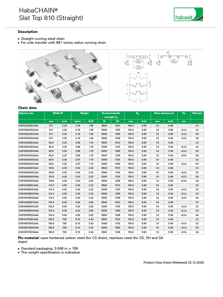 Habachain Slat Top 810 (Straight) : Straight Running Steel Chain For ...