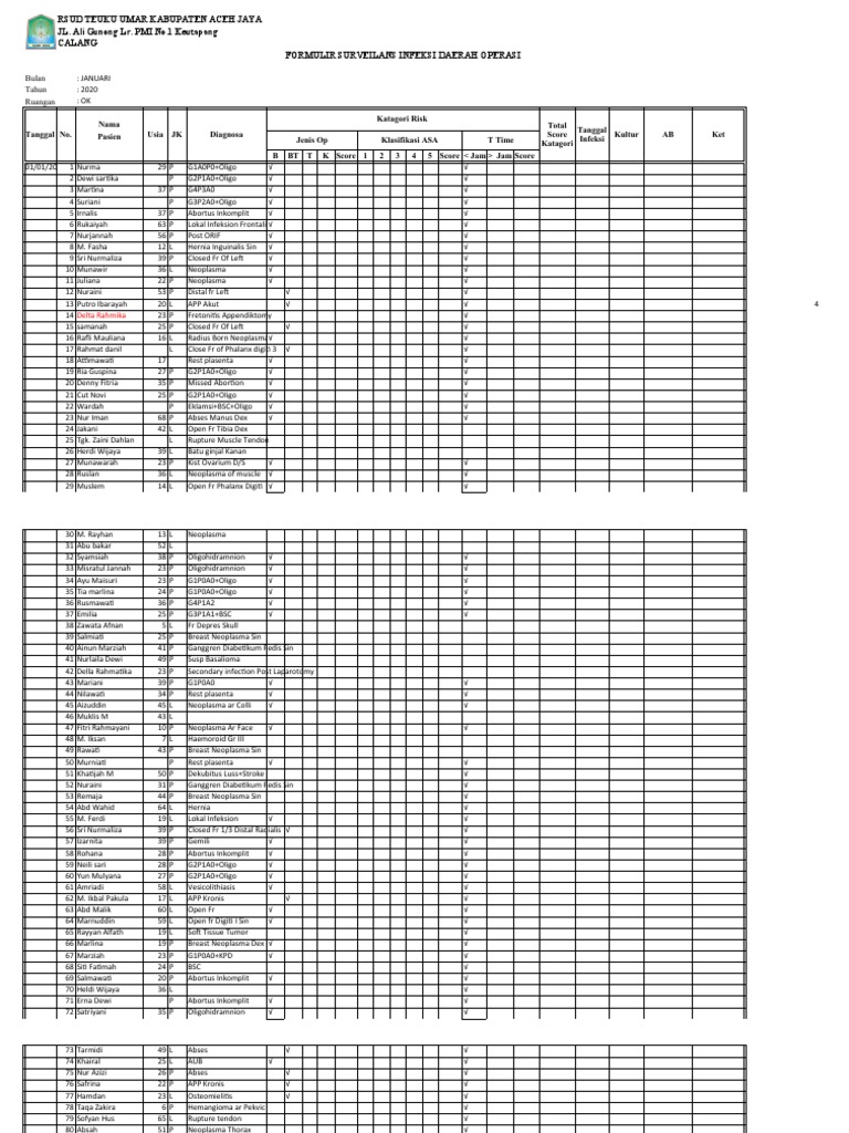 Contoh Form IDO | PDF | Medical Treatments | Medical Specialties