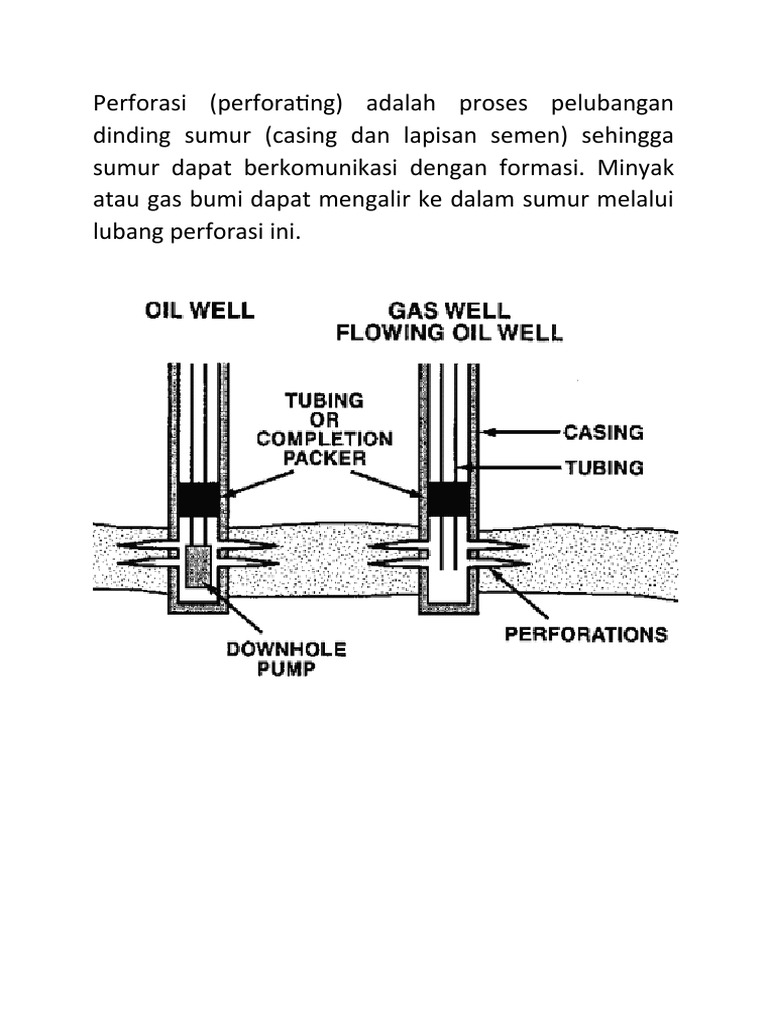 Proses Perforasi Sumur Minyak dan Gas | PDF | Seni