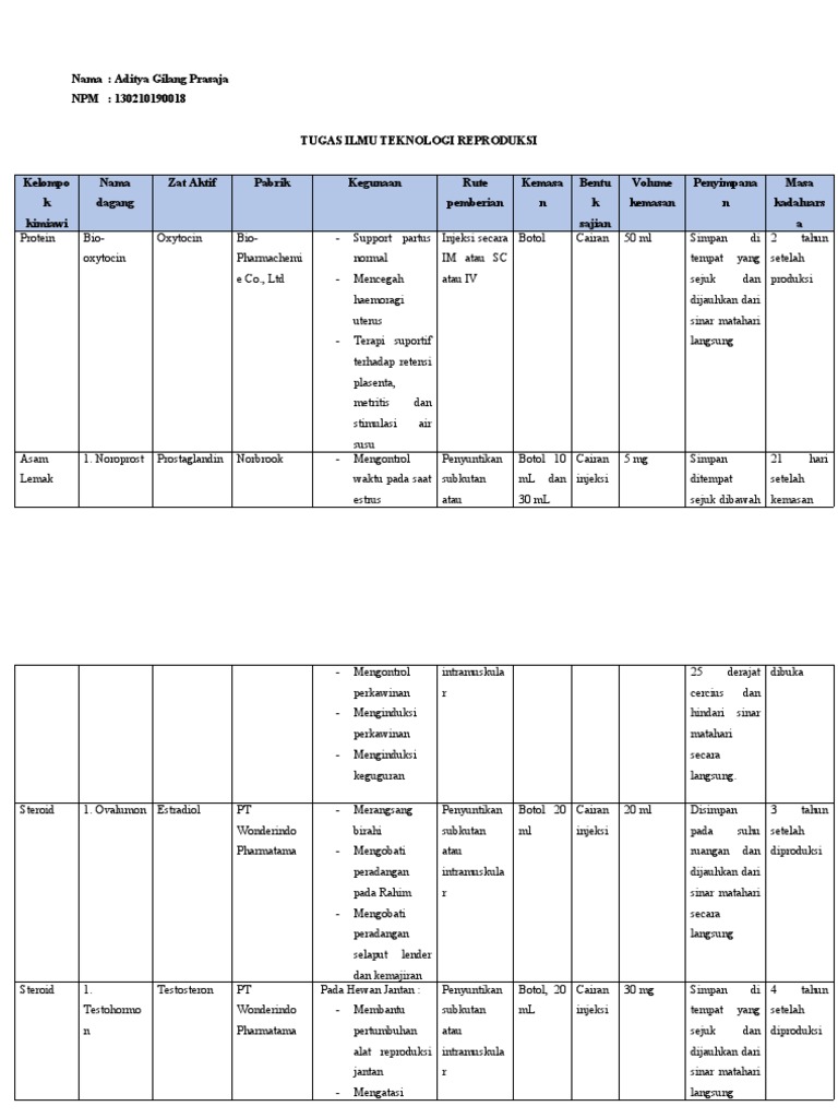 Obat Hormonal untuk Reproduksi Hewan | PDF
