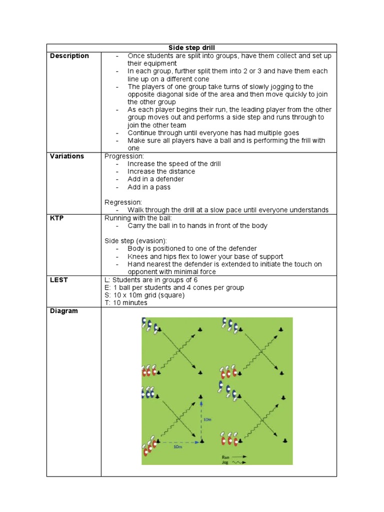 Evasion Skills - Touch Rugby | PDF | Anatomical Terms Of Motion | Games ...