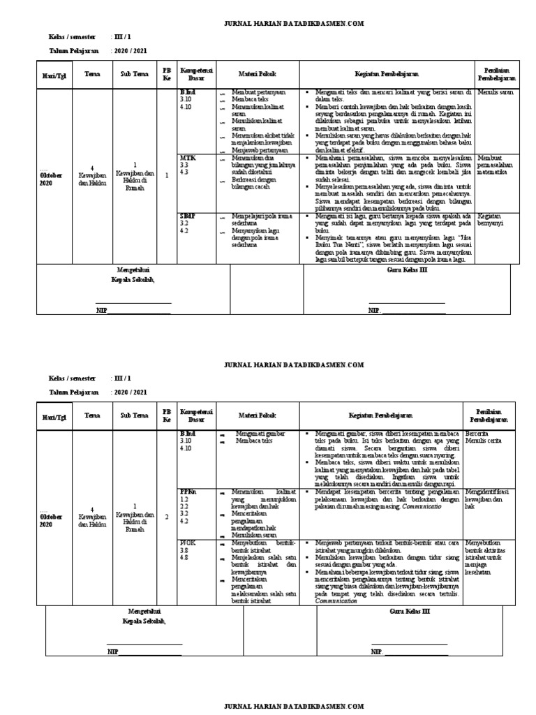 Jurnal Kelas 3 Tema 4 | PDF