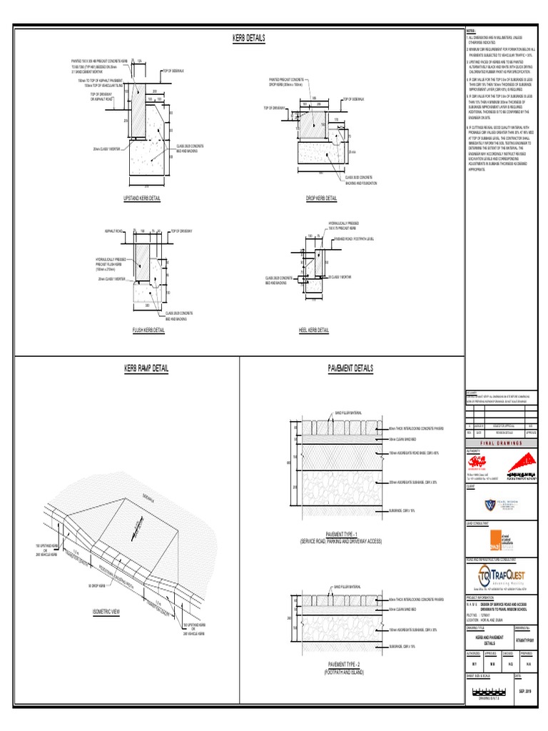 Pavement Structure Curbs Asphalt Structure Detail Drawing Specified In
