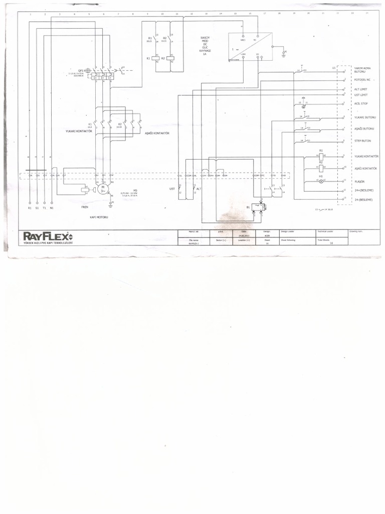 Rayflex Brandalı Kapı | PDF