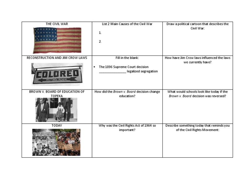 Guided Notes - Civil Rights Movement | PDF | Politics | History