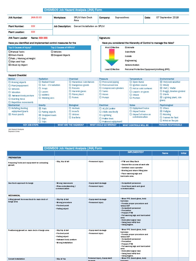 JHA (Rev) - Install New Genset On SPLM | PDF | Personal Protective Equipment | Mechanical ...