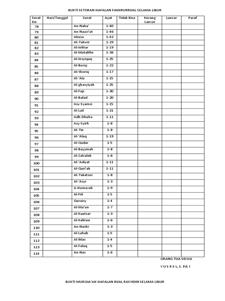 Bukti Setoran Hafalan Fakhrurrijal | PDF
