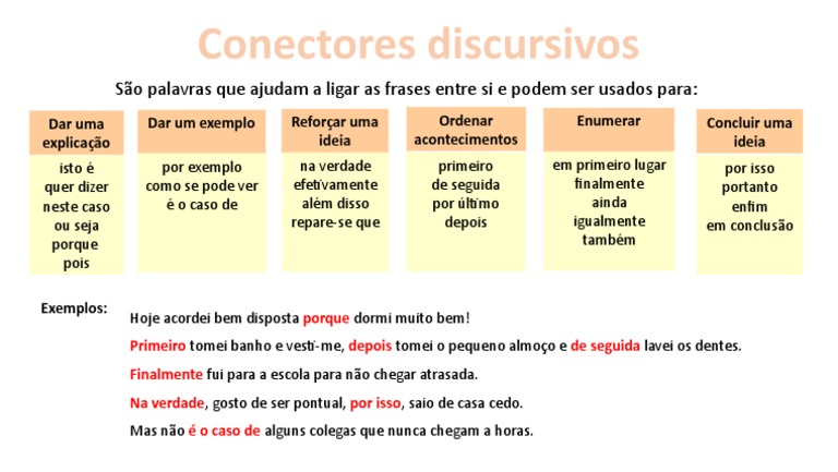 Conectores Discursivos | PDF