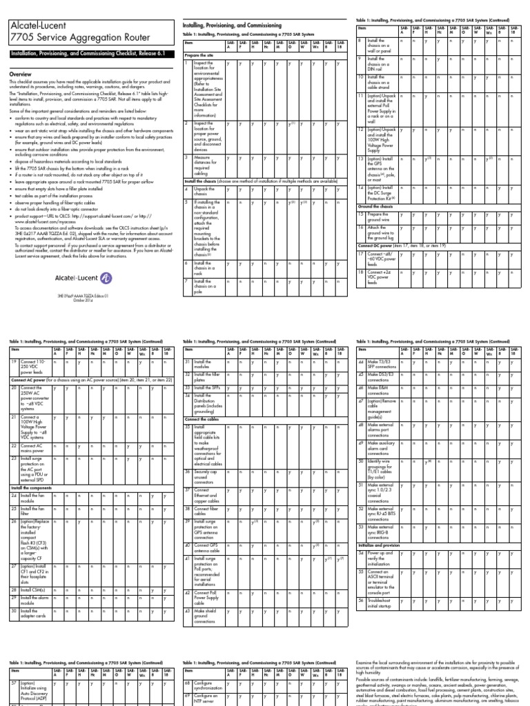 7705 Install Checklist R61 | Download Free PDF | Air Conditioning ...