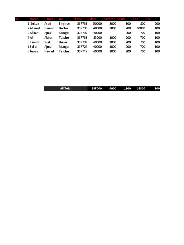 How To Find Daily Salary | PDF | Employment Compensation | Wages And ...