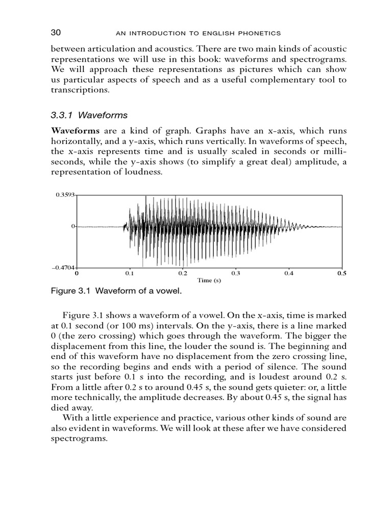 Phonetics Waveforms | PDF