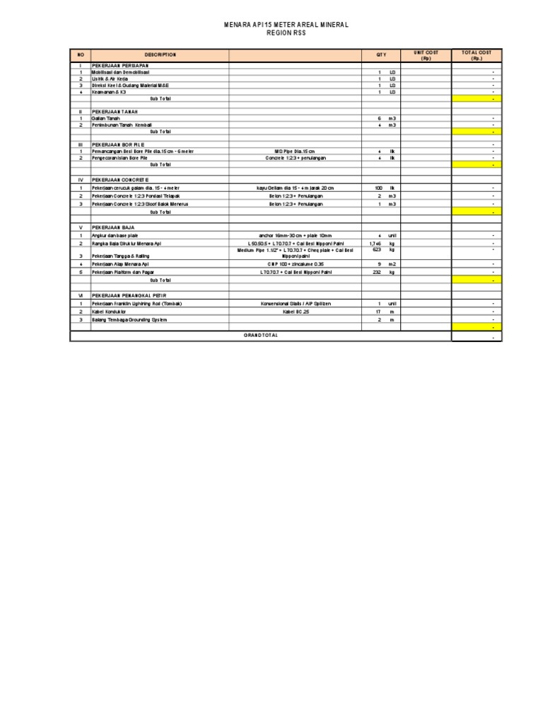 BQ Menara API 15 Meter Mineral | PDF