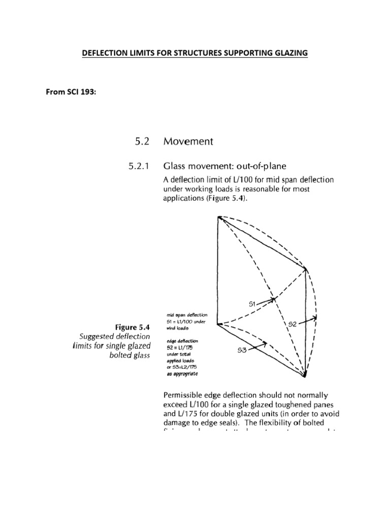 Deflection Limits For Structures Supporting Glazing | PDF | Technology ...