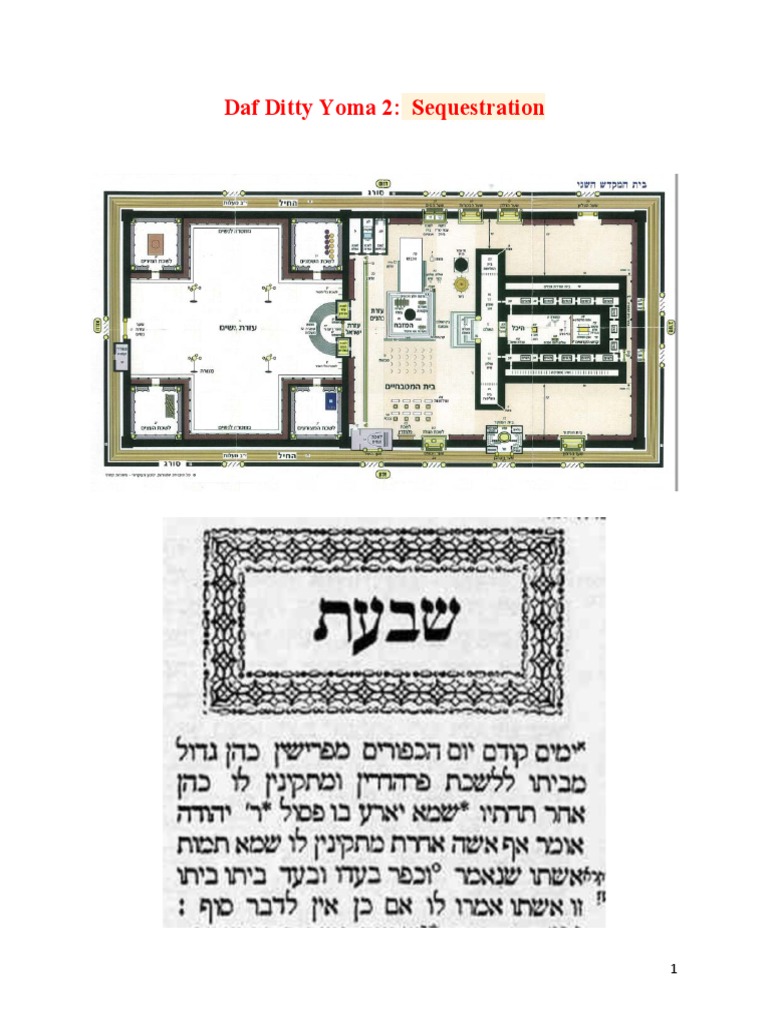 Yoma 02 | PDF | Yom Kippur | Jewish Belief And Doctrine