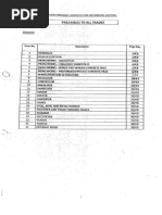 BEM Scale of Fee | PDF