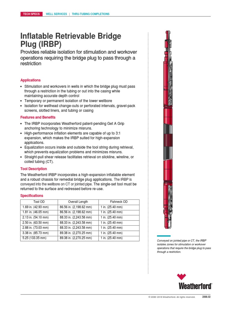 Inflatable Retrievable Bridge Plug (IRBP) | PDF | Casing (Borehole ...