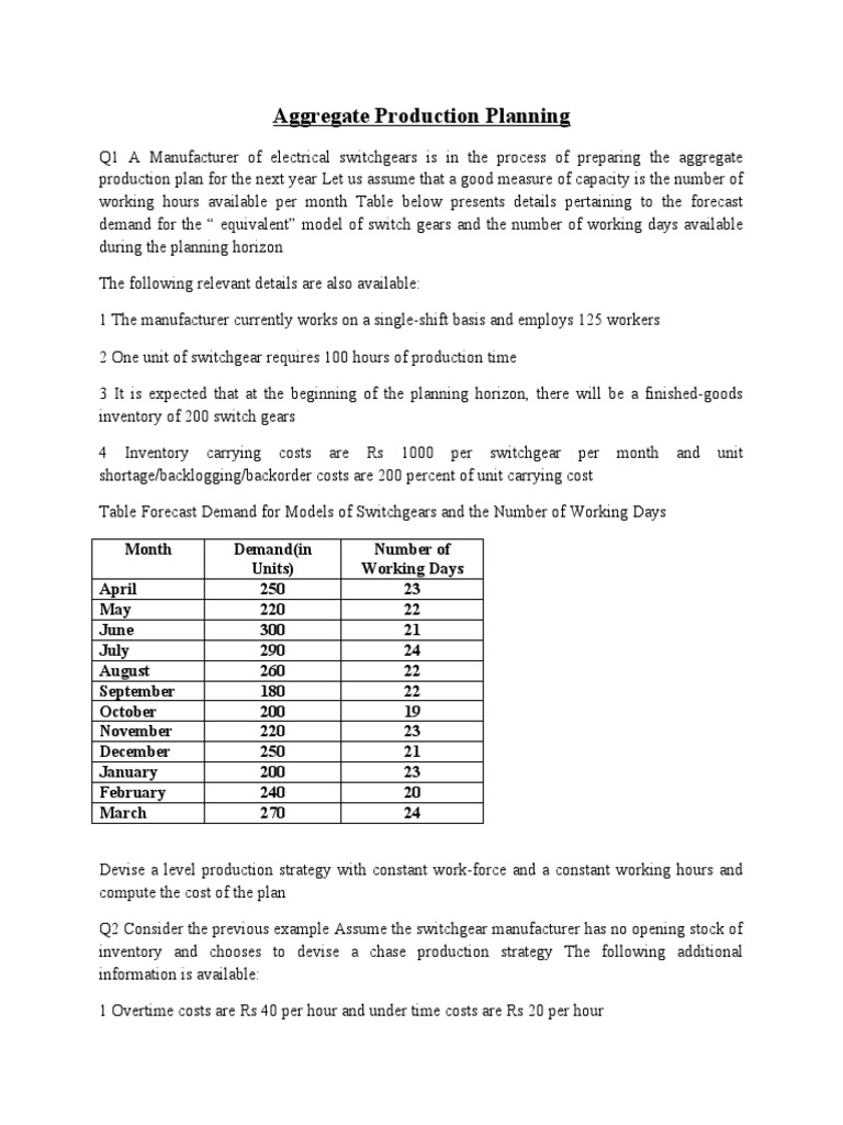 Aggregate Production Planning | Download Free PDF | Working Time ...