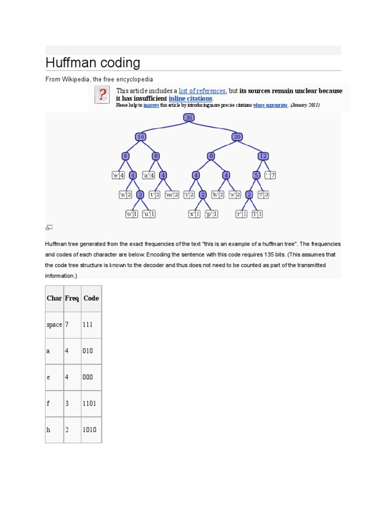 Huffman Coding Data Compression Areas Of Computer Science