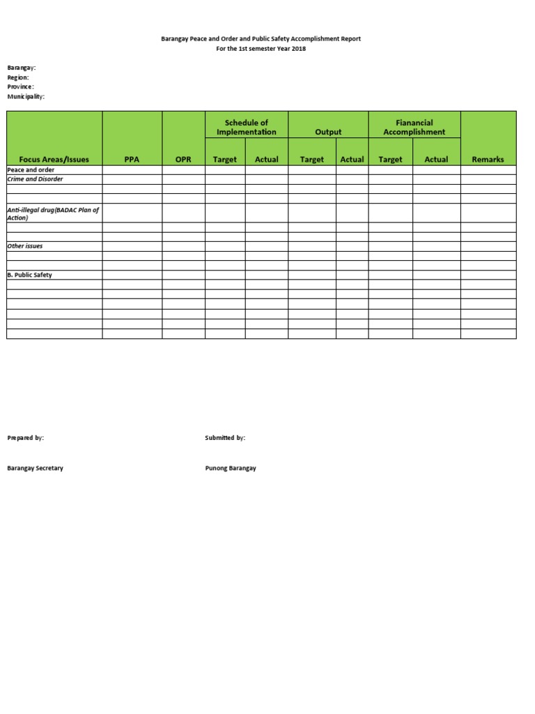 BPOPS Semestral Accomplishment Report