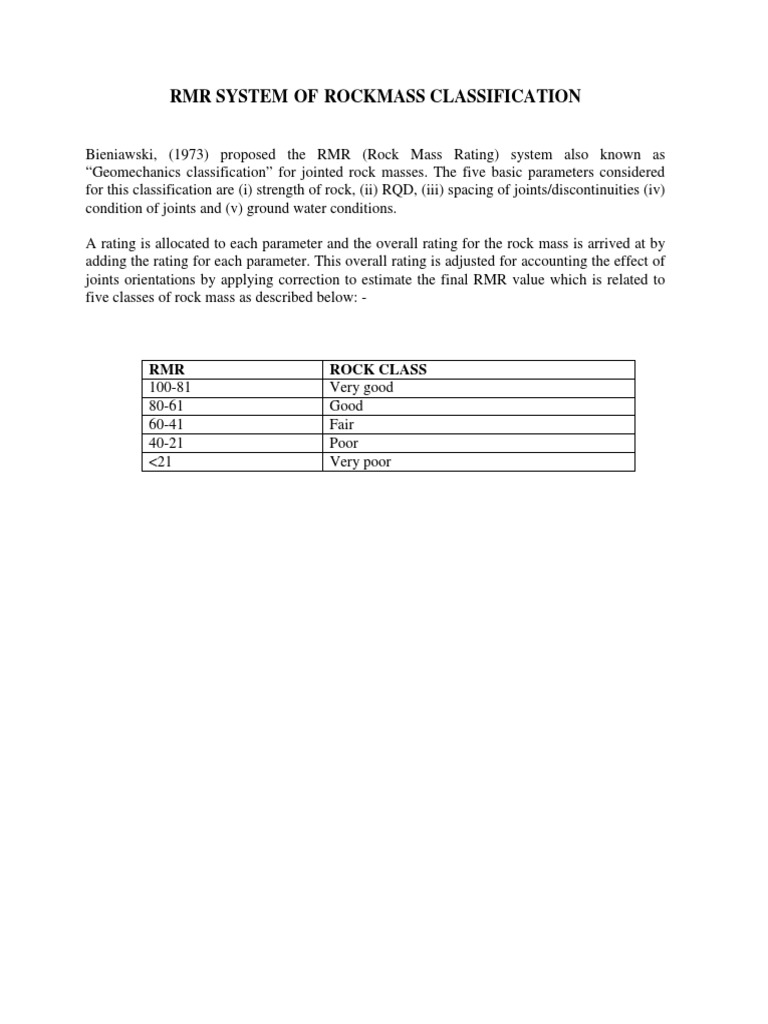 10 - RMR SYSTEM OF ROCKMASS CLASSIFICATION - Pg. 10 | PDF | Applied And ...