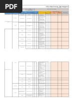 Risk Assesment For Formwork Activity | PDF | Risk | Hazards