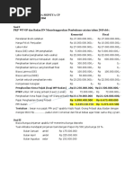 Jurnal Akuntansi Pajak Untuk PPN | PDF