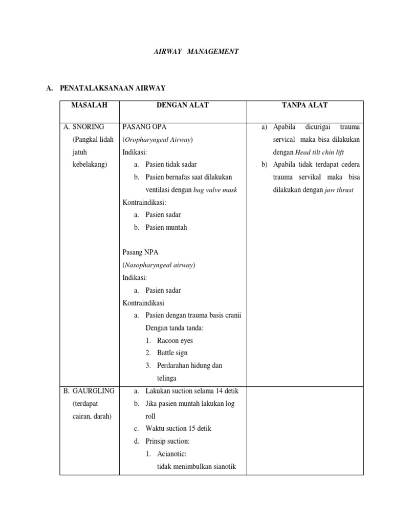 Airway Management | PDF