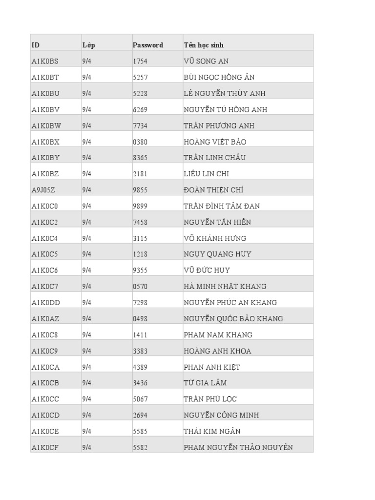 ID Lớp Password Tên học sinh | PDF
