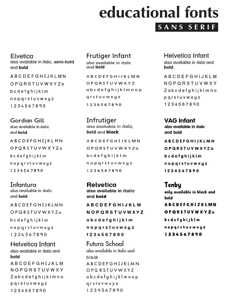 Educational Fonts: Sansserif | PDF | Helvetica | Neo Grotesque Sans ...