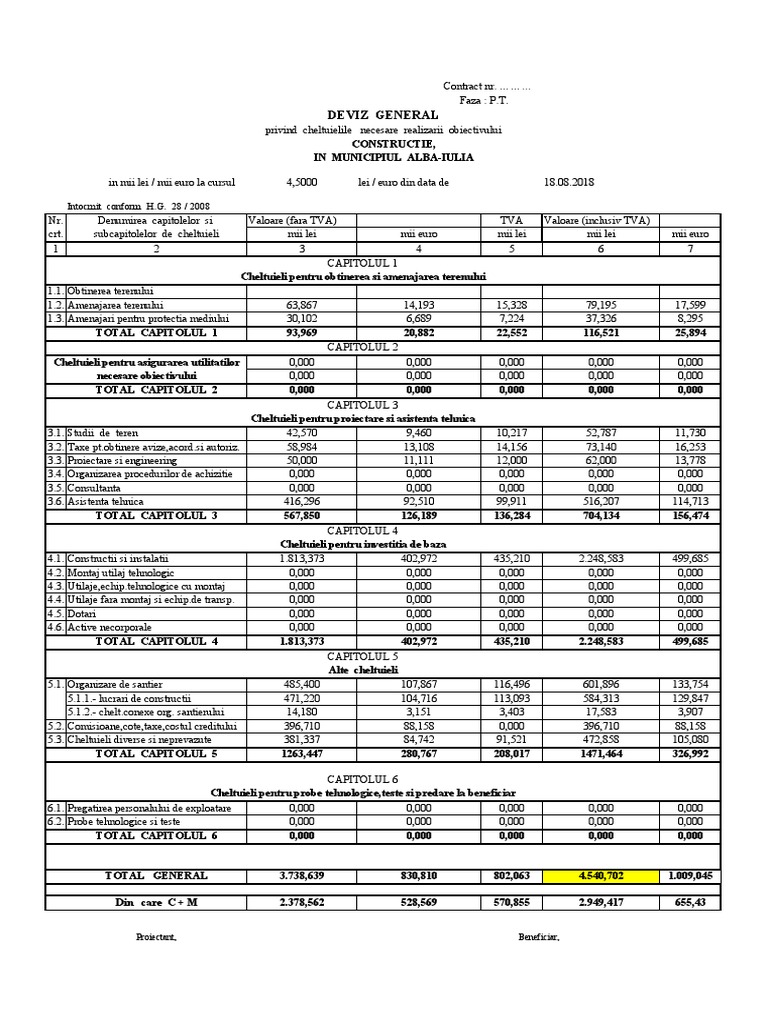 F1 Deviz General | PDF