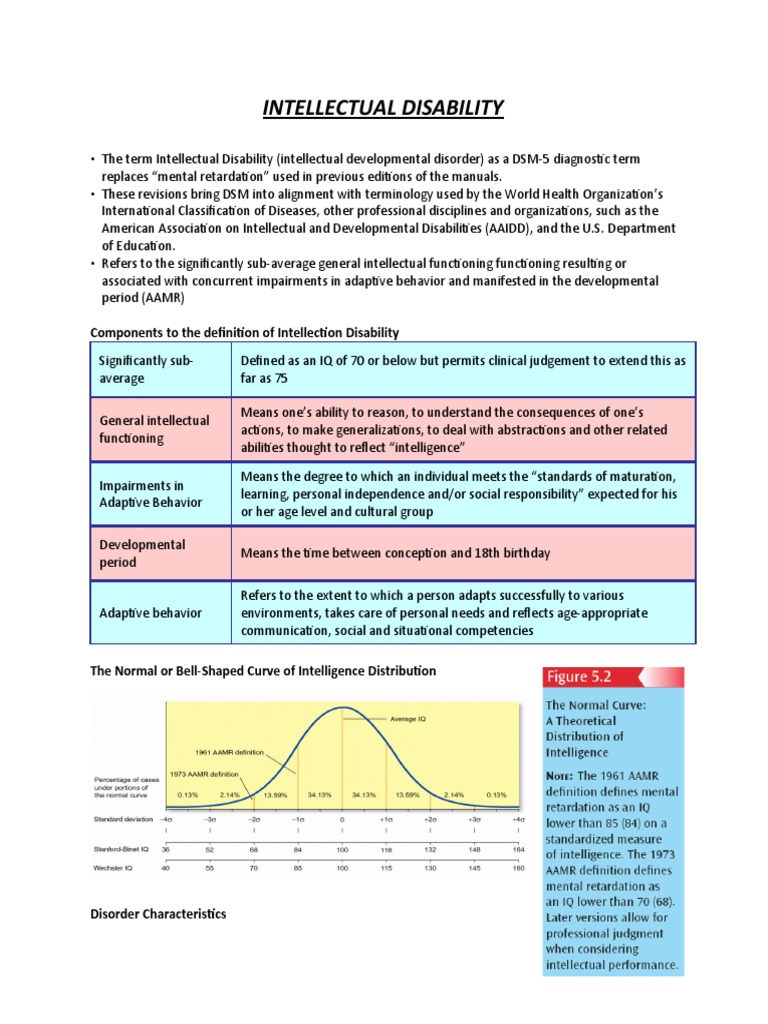 Understanding Intellectual Disability | PDF | Intellectual Disability | Intelligence Quotient