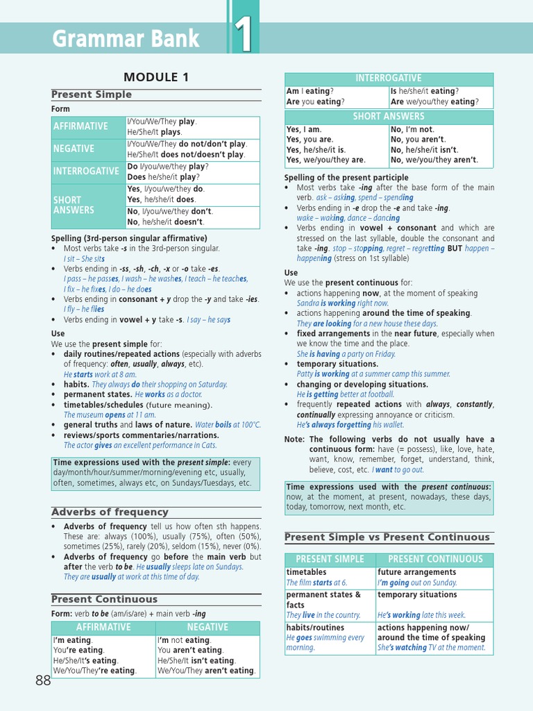 Grammar Bank: Present Simple | PDF | Verb | Linguistic Typology