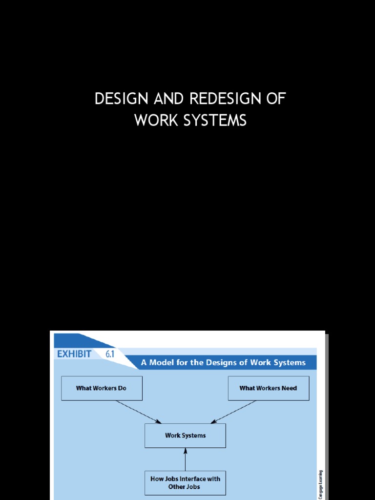Jeffrey A. Mello 4e - Chapter 6 - Design and Redesign of Work Systems ...