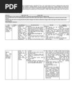 Cholecystitis Concept Map | PDF | Gallbladder | Medical Specialties