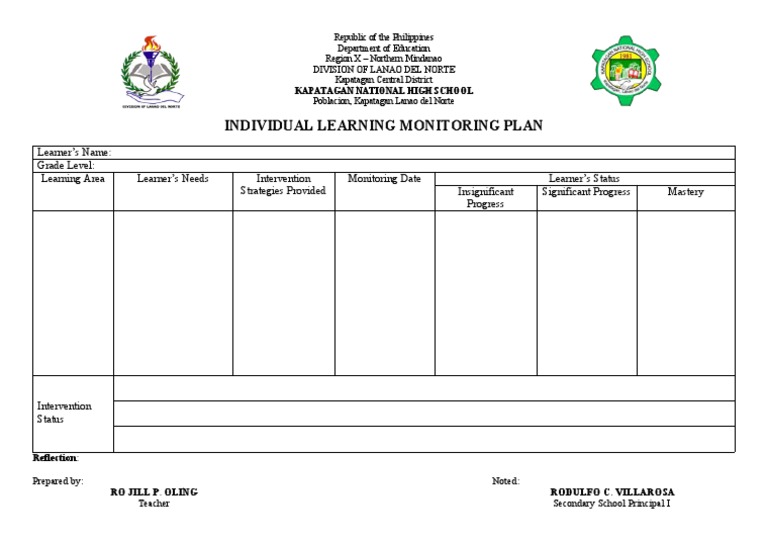 Individual Learning Monitoring Plan | PDF