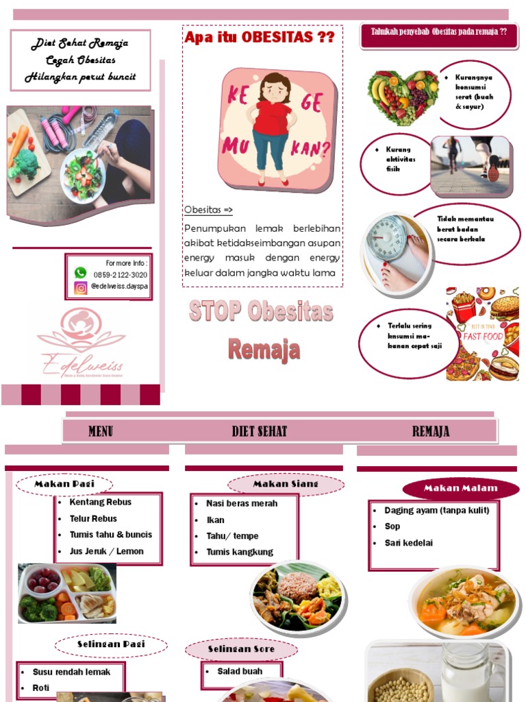 Diet Remaja | PDF