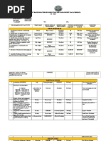 CBDRRM Plan Template | PDF | Politics | Science & Mathematics