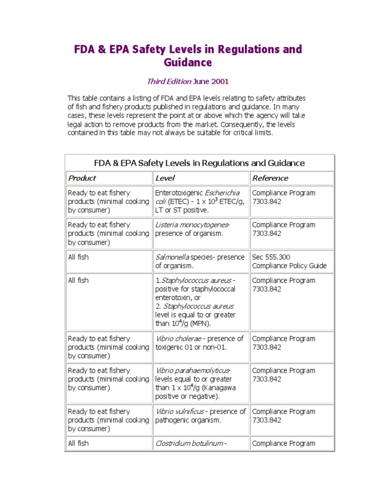 FDA & EPA Fish Safety Levels Guide | PDF | Tuna | Fish And Humans
