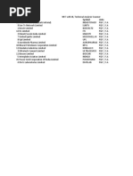 CPR BY KGS - Narrow CPR FOR TOMORROW, Technical Analysis Scanner | PDF