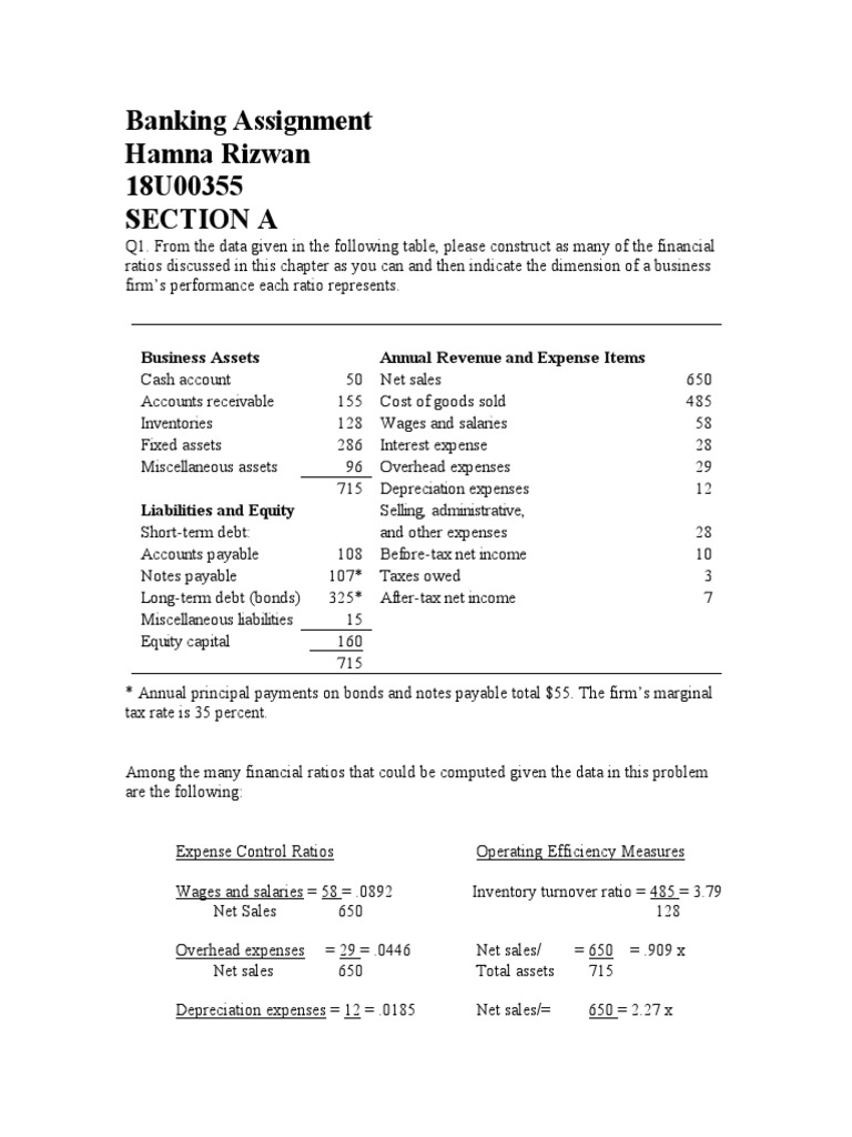 Financial Ratios-Hamna Rizwan | PDF | Equity (Finance) | Debt
