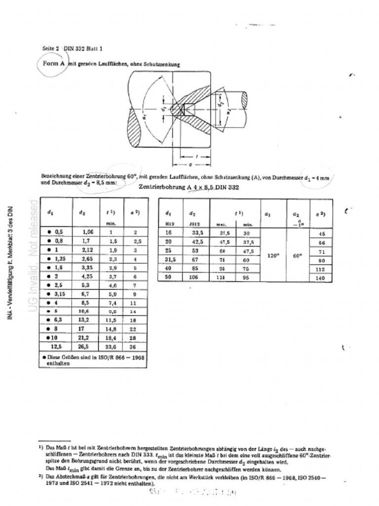 Din 332-A | PDF