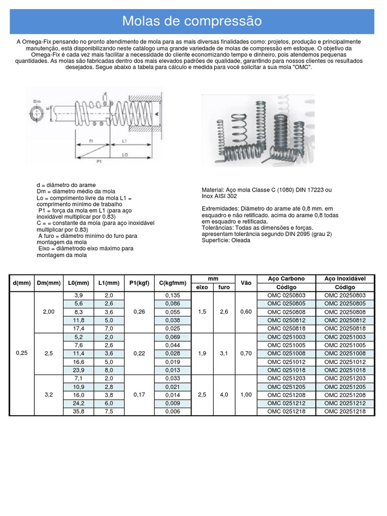 Catalogo - Molas Compressão. | PDF | Engenharia Estrutural | Engenharia Civil