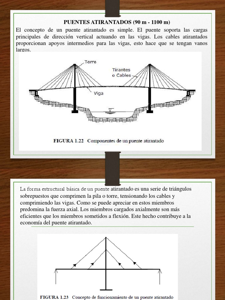 Puente Colgante y Atirantado | PDF | Puente | Diseño