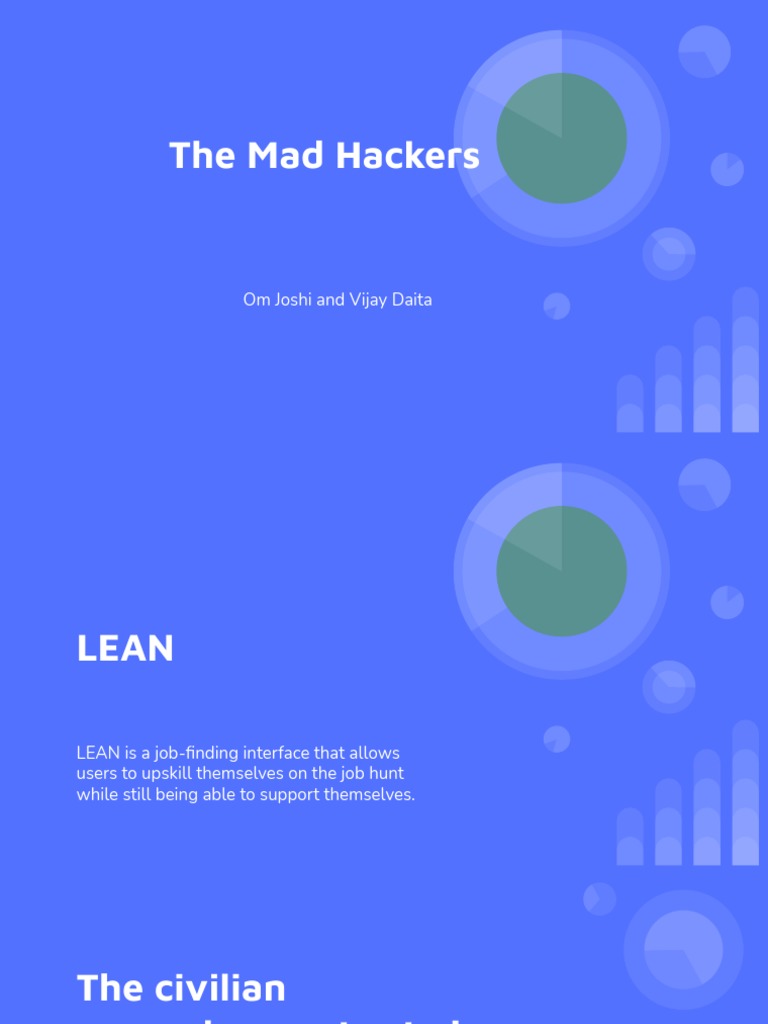 The Mad Hackers: Om Joshi and Vijay Daita | PDF